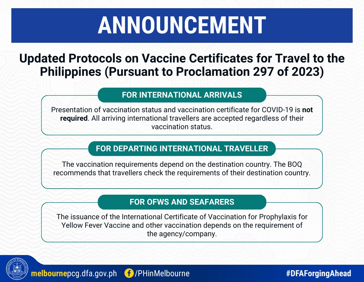 UPDATED IATF GUIDELINES AND MINIMUM PUBLIC HEALTH STANDARDS BY VIRTUE ...